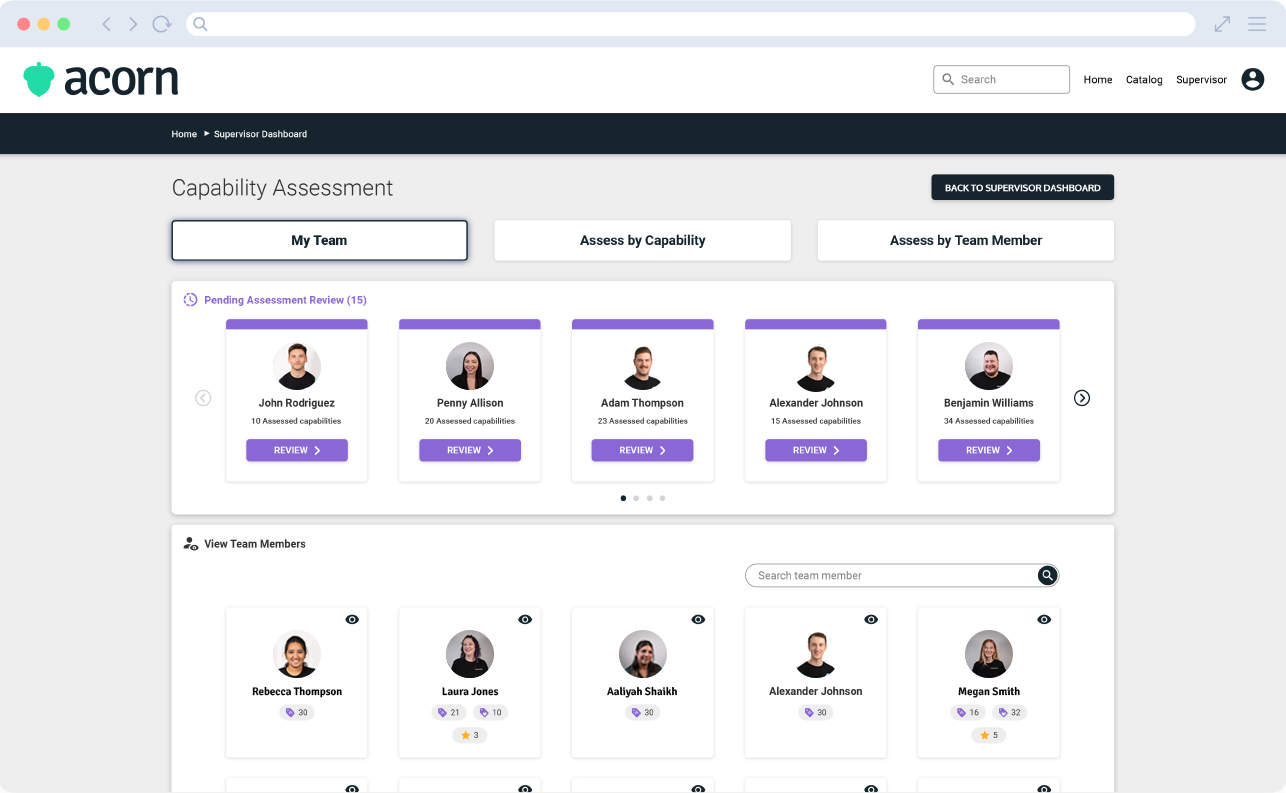 Acorn PLMS: Capability and Performance Management